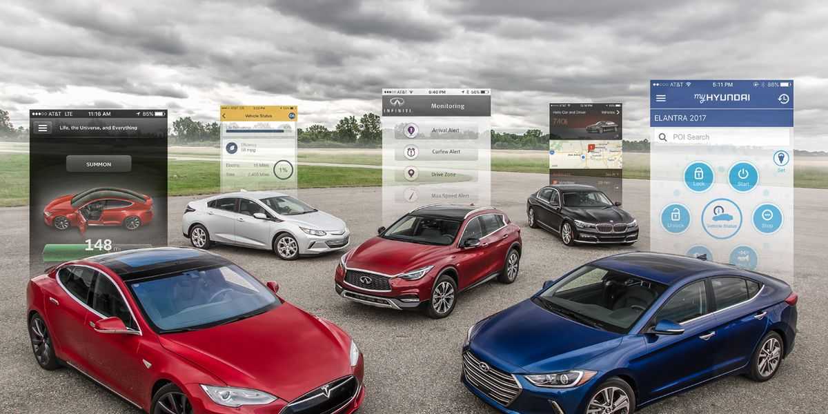Swipe, Tap, Drive: Car Apps You Didn't Know You Needed but Won't Be ...