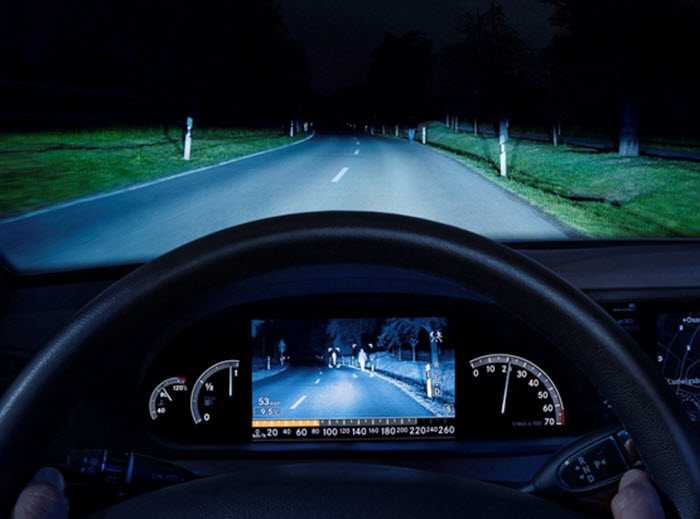 Lights Out, Safety On: The Essential Guide to Automotive Night Vision ...